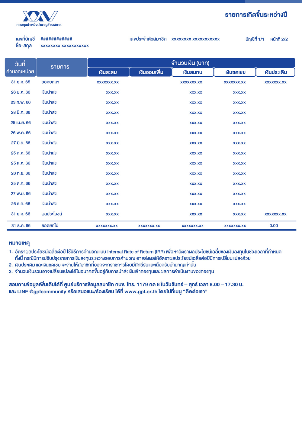 ด้านหลัง