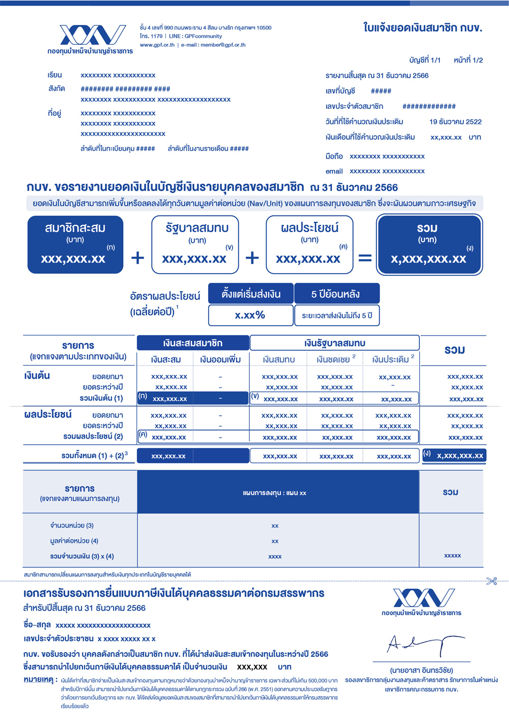 ด้านหลัง